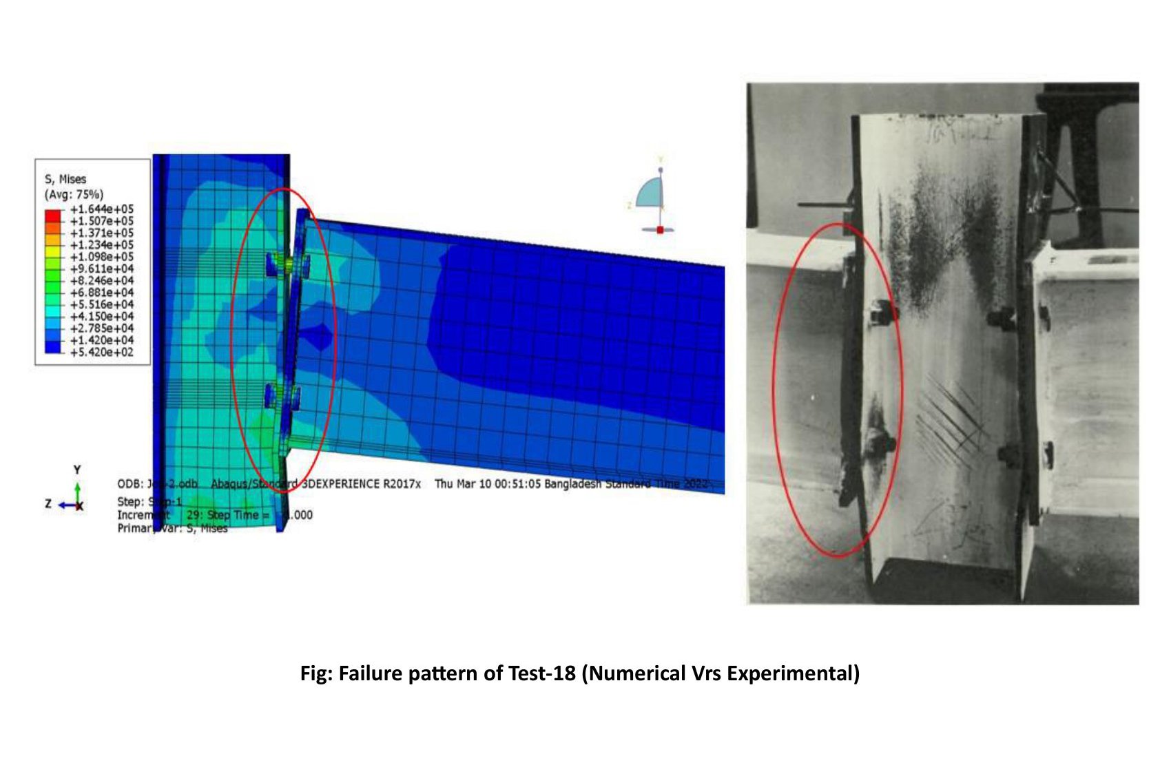 Mohammad Redwan Ahamed personal website
